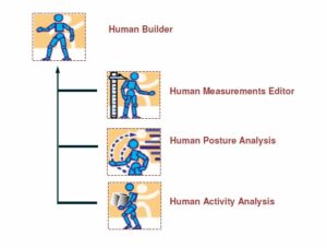 Tutos CATIA – Human Builder (HB) – CATIA DATA CENTER