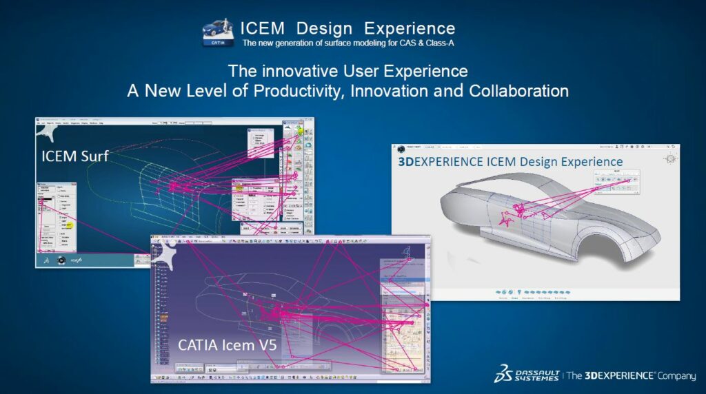 Tutos CATIA – ICEM Shape Design (ISD) – CATIA DATA CENTER