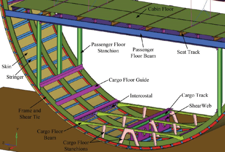 Tutos CATIA – Part Design (PDG) – CATIA DATA CENTER