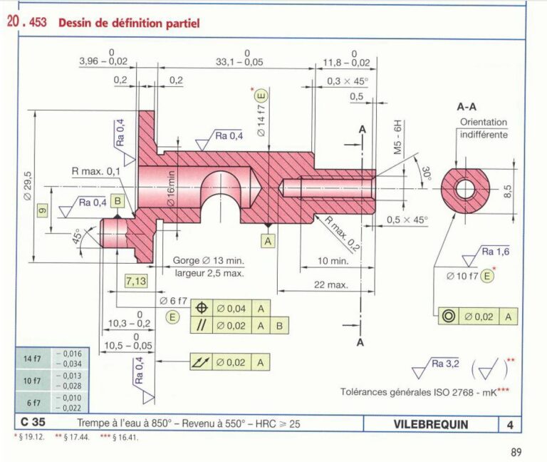 Drawings ISO GPS – CATIA DATA CENTER